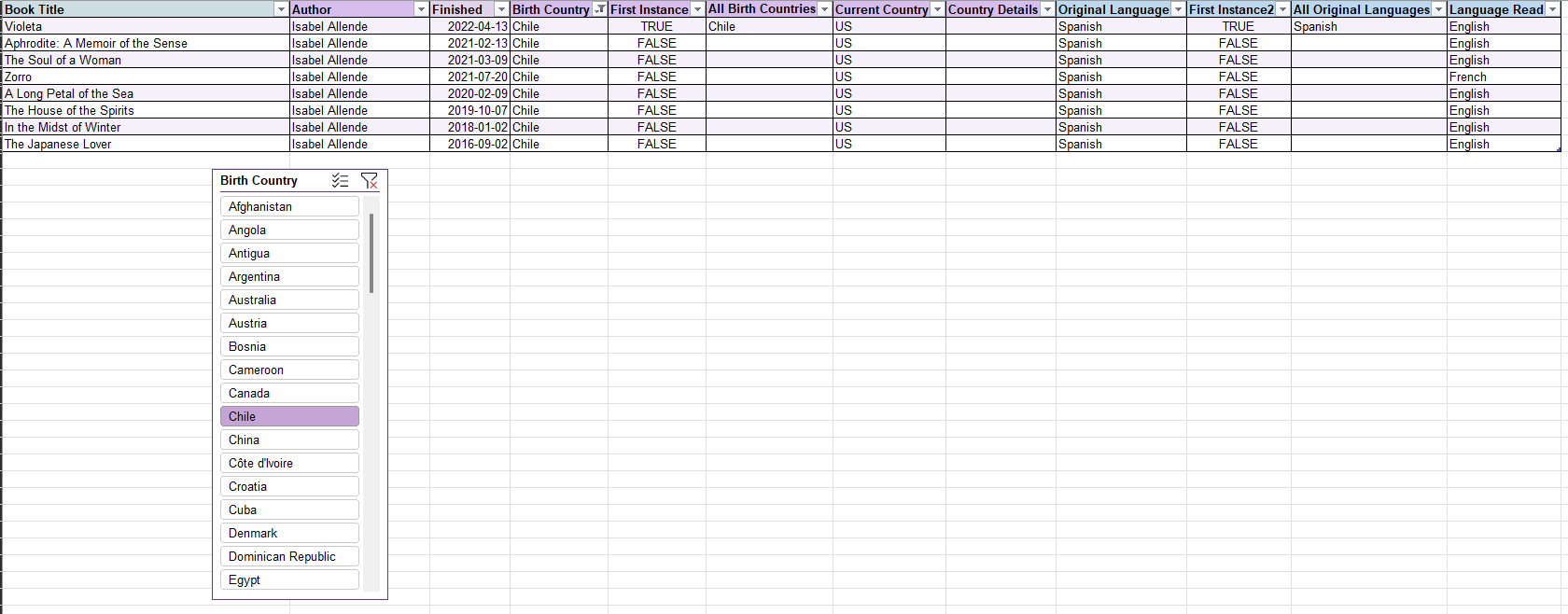 Excel Portfolio – Nicole Bergen – Portfolio