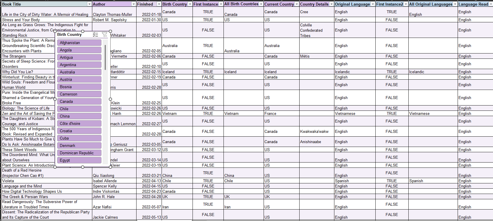 Excel Portfolio – Nicole Bergen – Portfolio